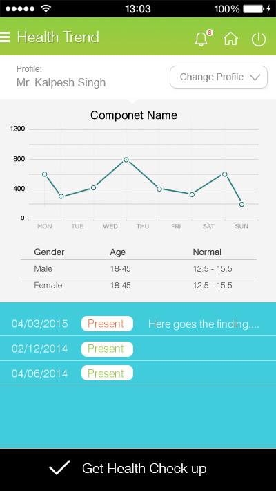 Android & IOS App Development for Health Sector | Intermind